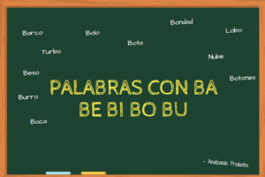 Palabras con ba be bi bo bu para niños de primaria - Analizando Productos